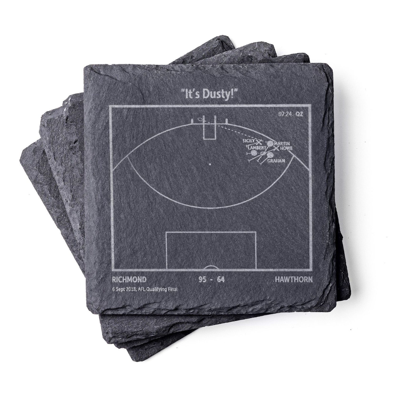 Footy Slate Coasters | Collingwood, Sydney, Brisbane & More – Gameday ...